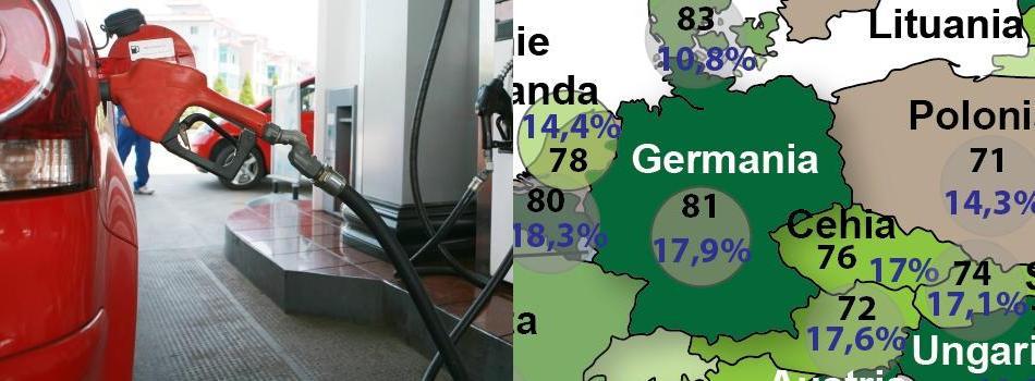 HARTA BENZINEI ÎN UE. Care este PREȚUL CORECT al carburanților și ce ...