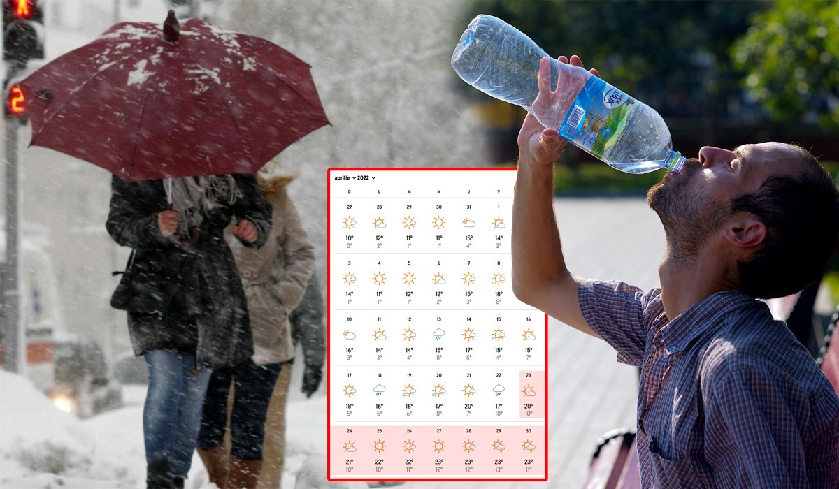 Meteorologii Accuweather au modificat prognoza: Pe ce dată vin temperaturile de peste 20 de ...