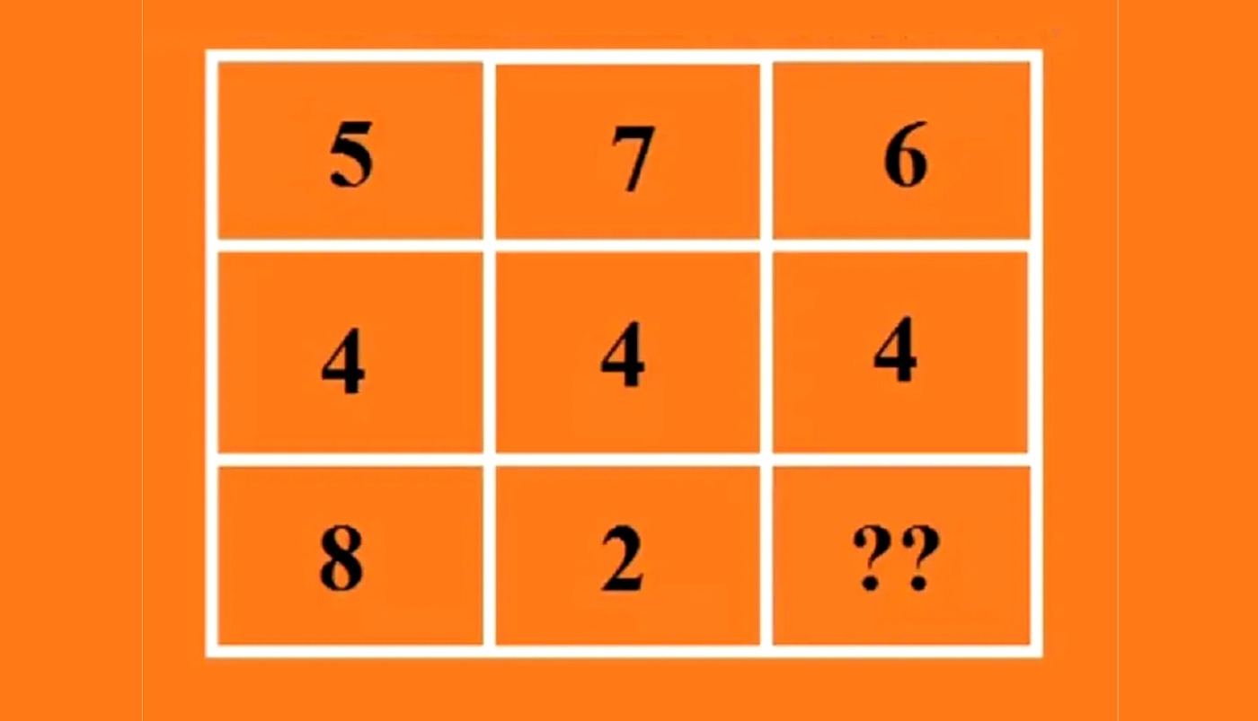Test IQ viral pentru genii | Aflați ce număr lipsește din imagine, în ... Test IQ viral pentru genii | Aflați ce număr lipsește din imagine, în ...