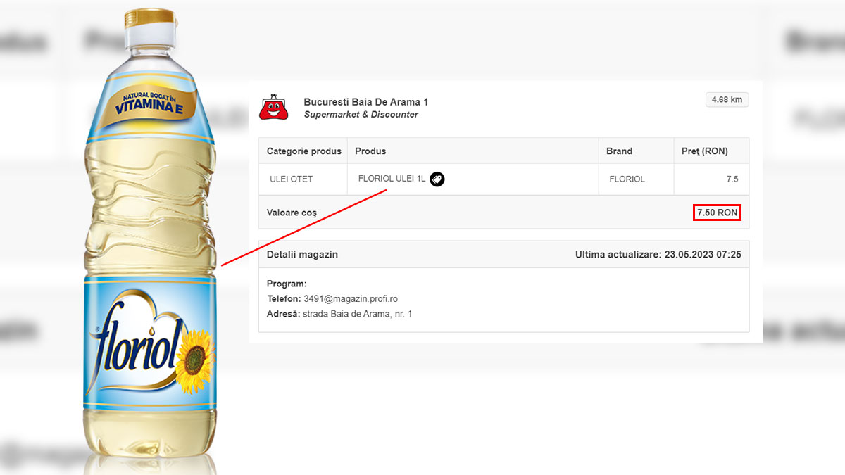 Unde găsești cel mai ieftin ulei de floarea soarelui Floriol la 1 litru ...