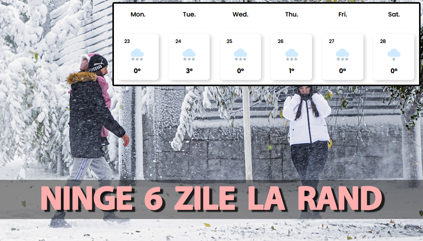 Orașul din România în care va ninge 6 zile la rând, începând de mâine ...