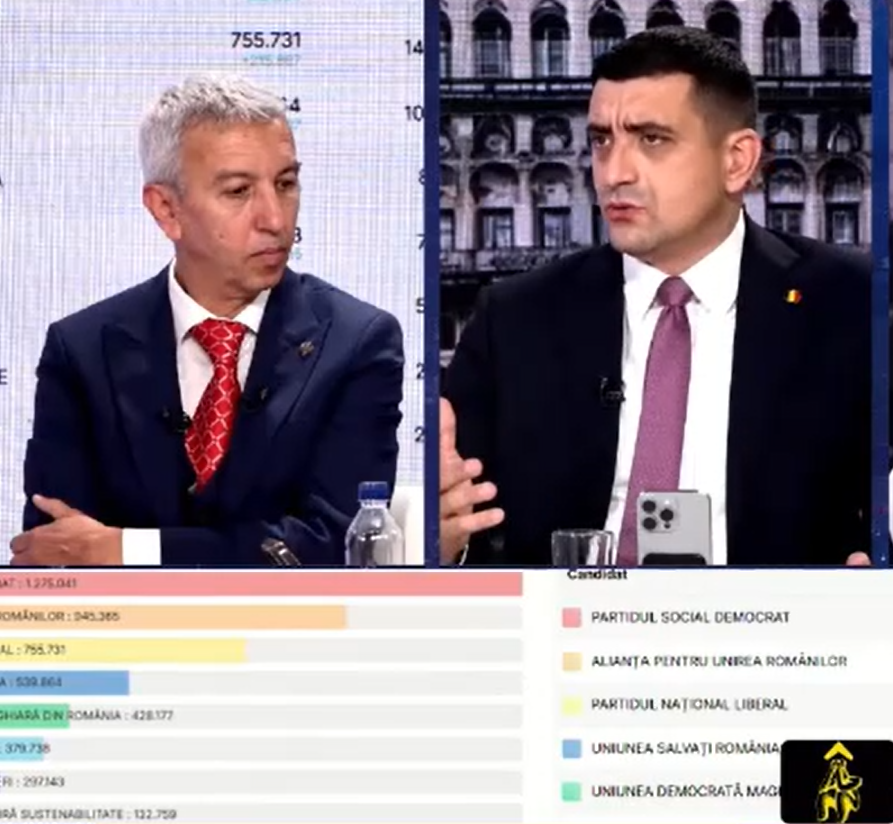 George Simion: „Asocierea cu un PARTID i-ar face rău lui Călin Georgescu”