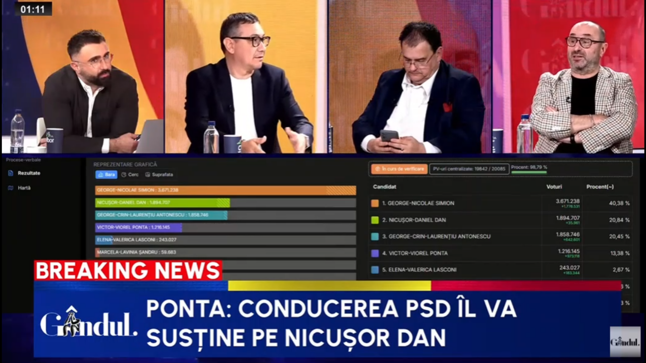 Oferta pe care ar fi primit-o Victor Ponta de la Marcel Ciolacu: „În ianuarie, m-a întrebat: Nu ...