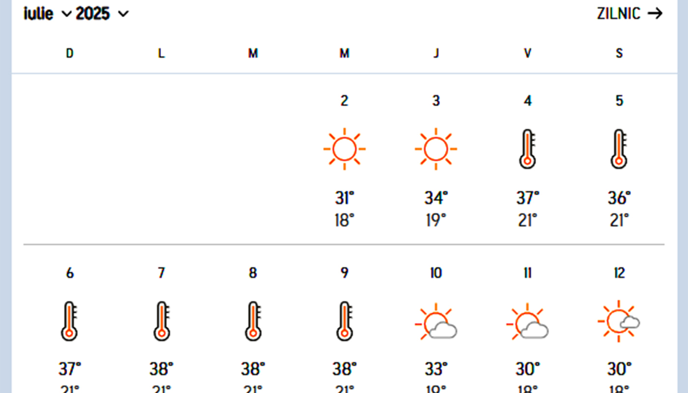 Meteorologii Accuweather anunță cea mai secetoasă vară din istoria ...