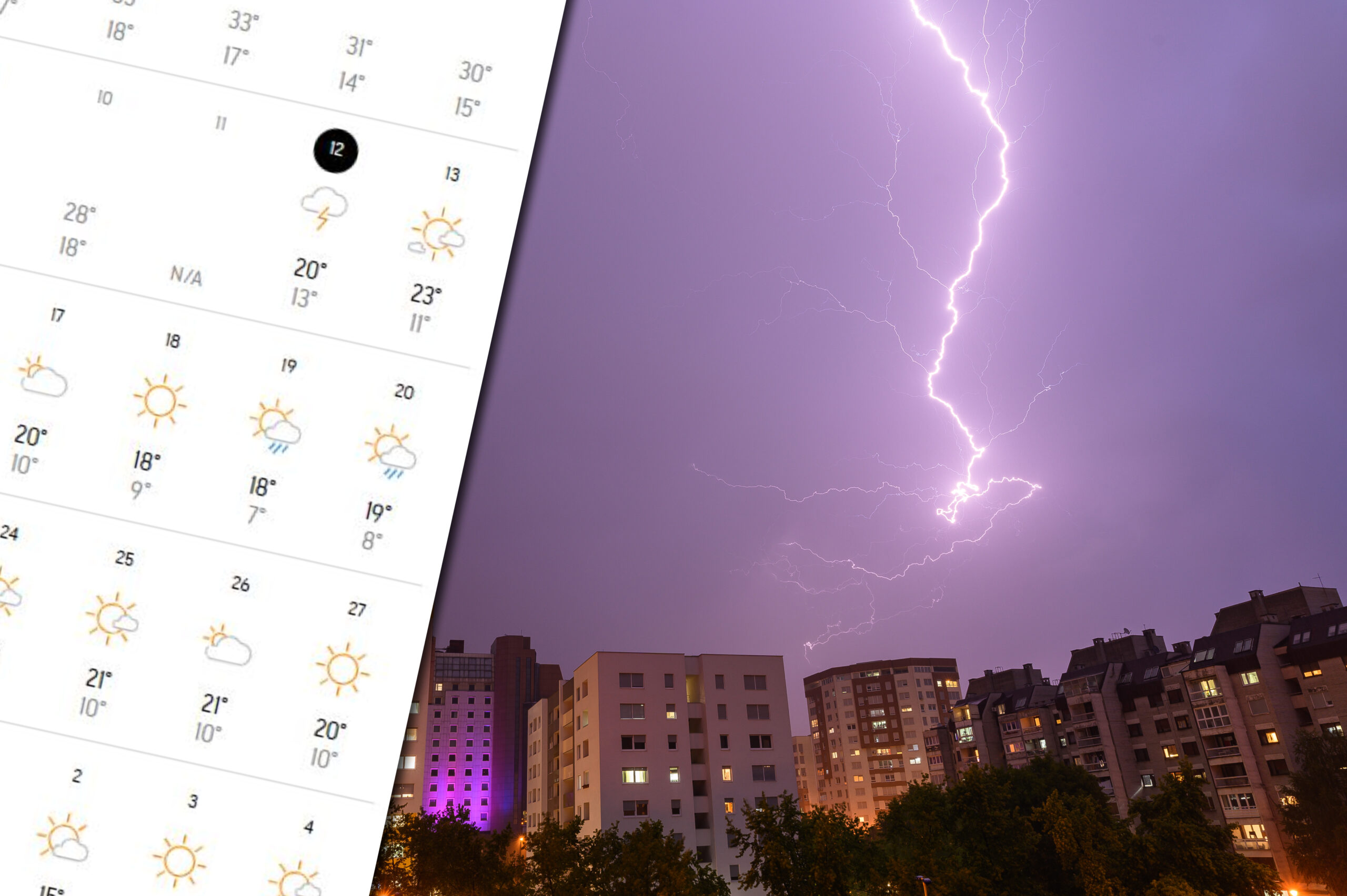 Meteorologii Accuweather au actualizat prognoza pentru 12-21 septembrie 2025. Când se răcește ...