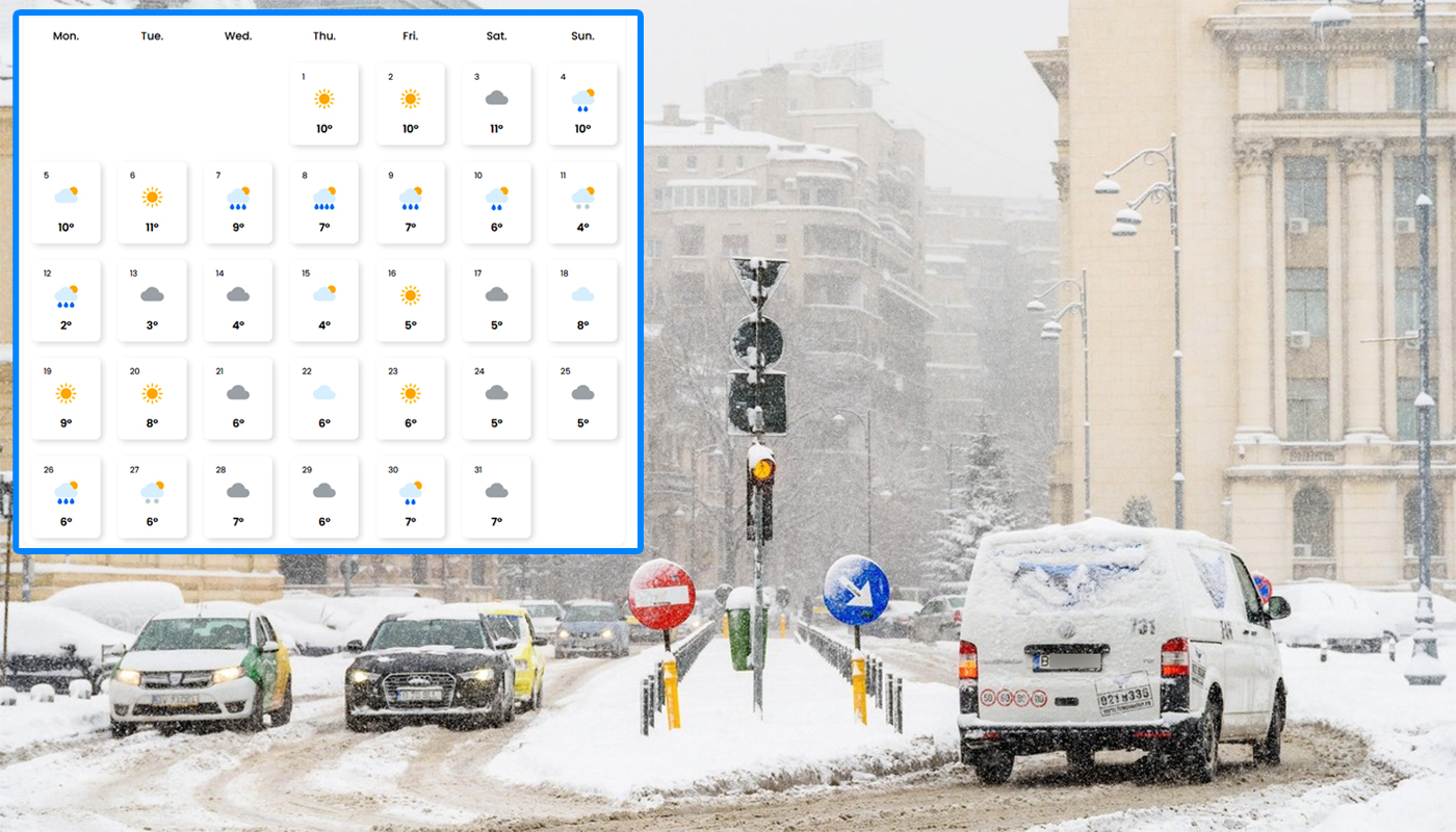 Ninge sau nu iarna asta în România? Prognoza meteorologilor EaseWeather ...
