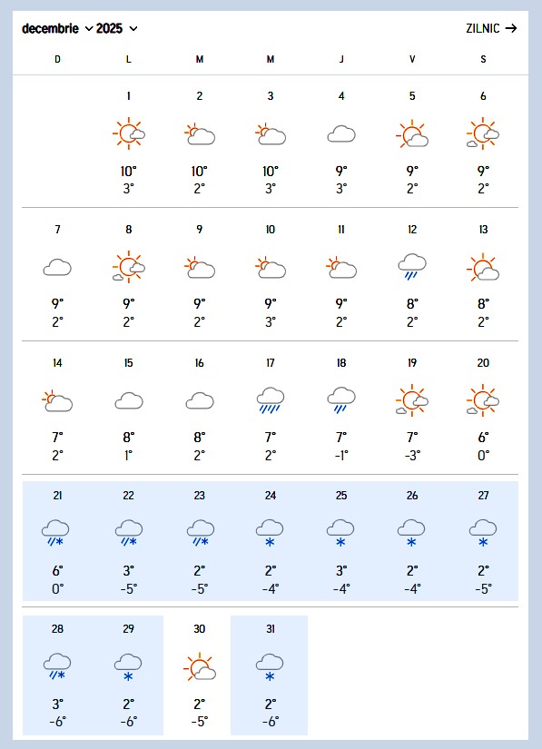 Ariel cut tari bokep