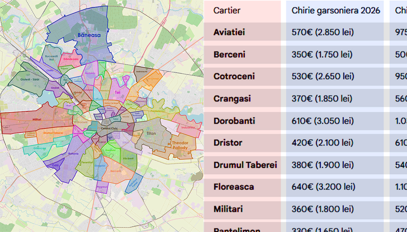 Cât costă o chirie în 2026 în București, în funcție de cartier, pentru ...