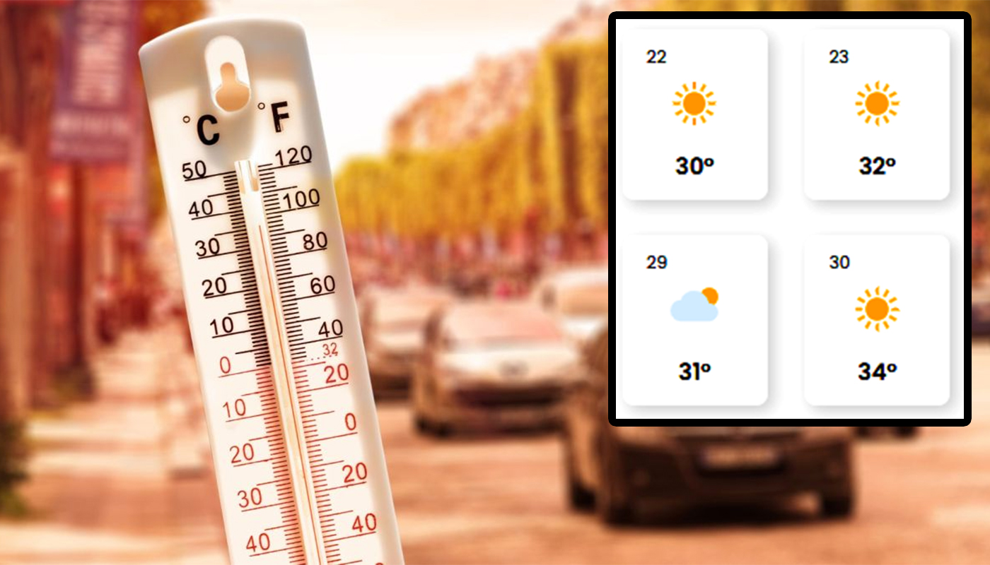 A venit primăvara, dar vara bate la ușă! Pe ce dată va fi prima ...